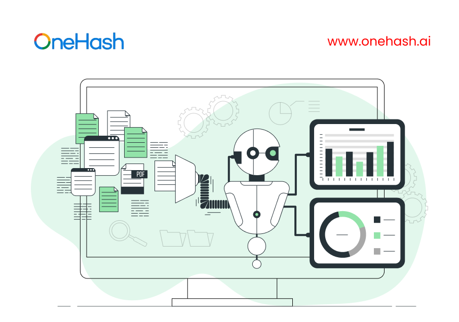 Sales Enablement Supercharged: 5 Ways Automation Adds Power